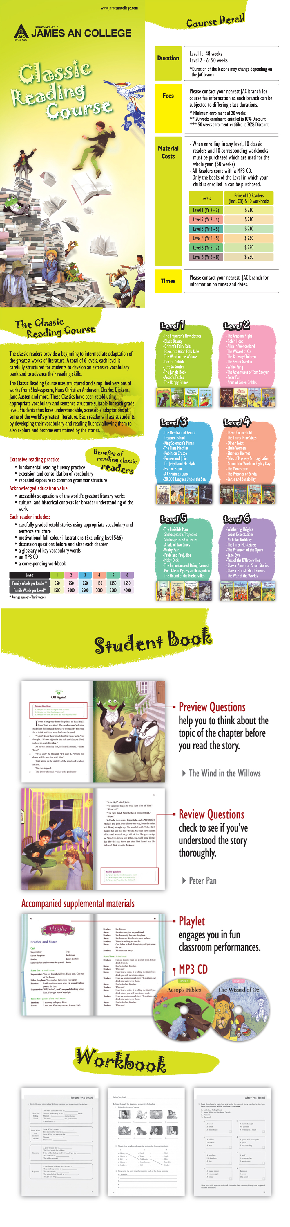 Classic Reading Course - James An College (NSW)